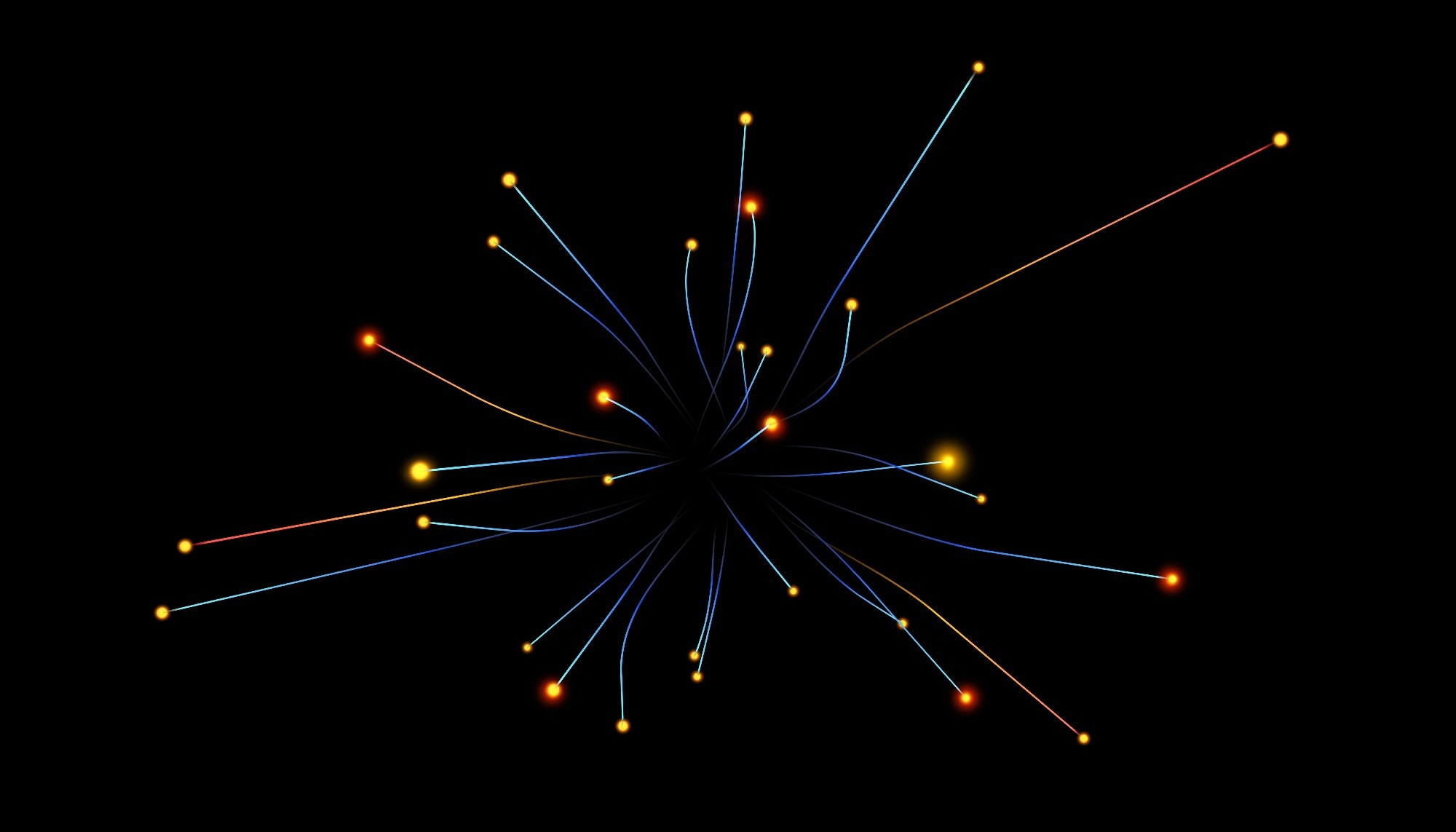 Elementary Particles and the Standard Model