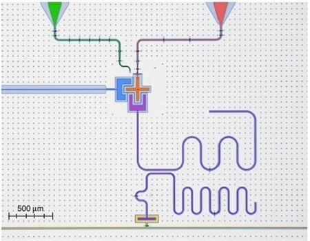 The Preparation of Superconducting Qubits