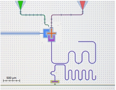 The Preparation of Superconducting Qubits